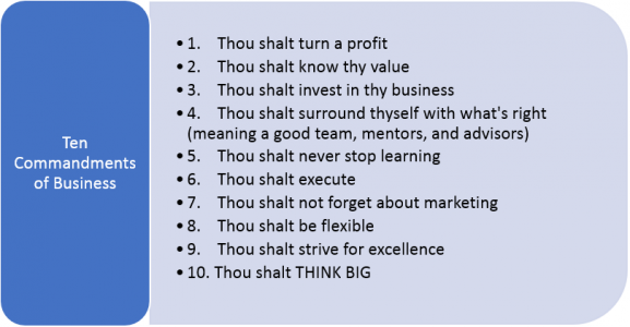 The 10 Commandments of Business – McHenry Consulting